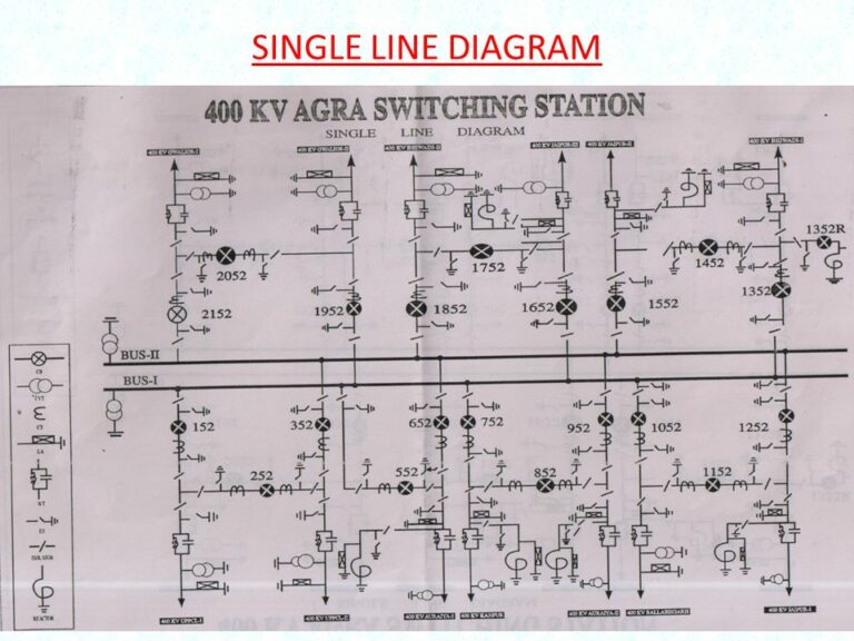 Indoor Substation Single Line Diagram - A3 Engineering | Electrical ...
