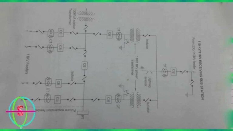 Single Line Diagram of Substation Pdf - A3 Engineering | Electrical ...