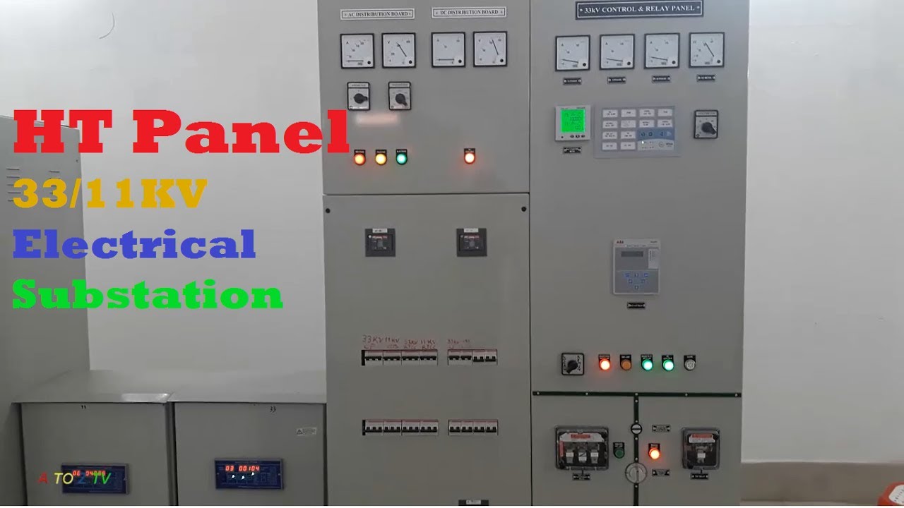 What is Ht Metering Panel of a Substation - A3 Engineering | Electrical ...