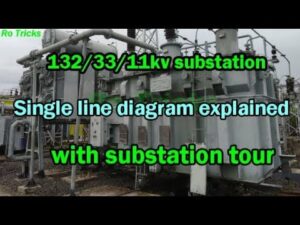 Single Line Diagram of 132 33Kv Substation - A3 Engineering ...
