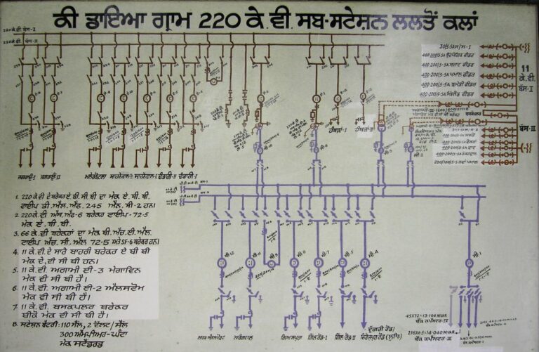 Single Line Diagram of Substation of 220 Kv - A3 Engineering ...